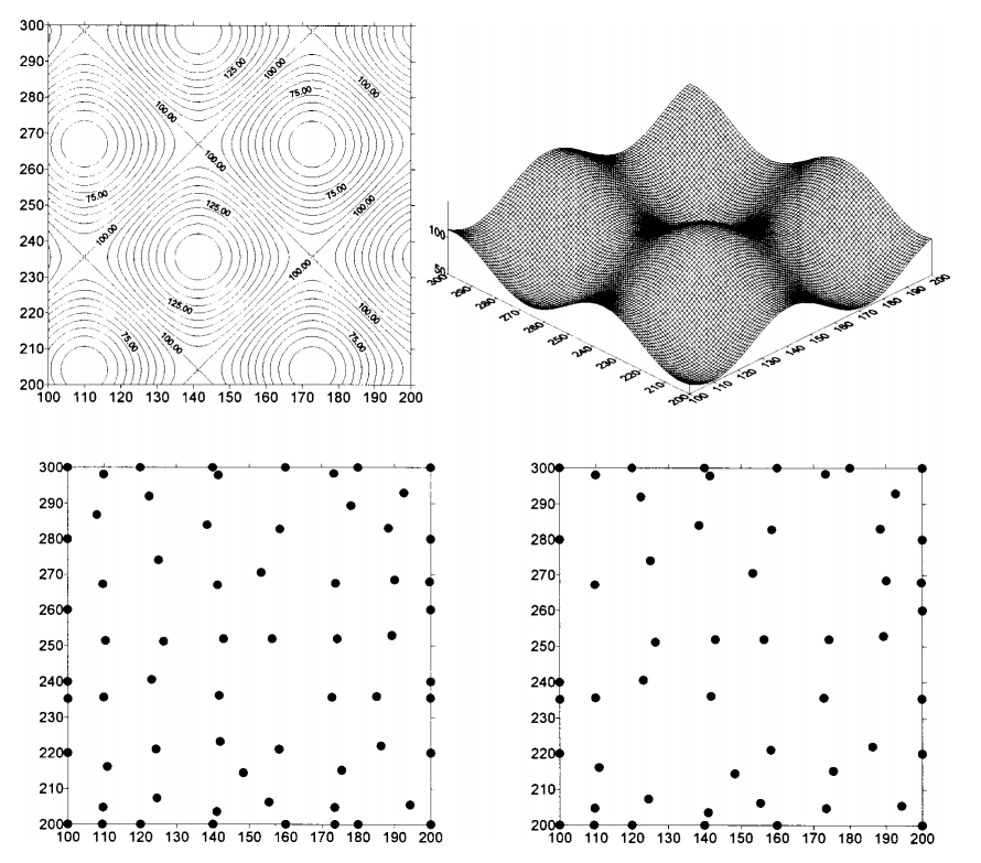 Digital Elevation Model Based Volume Calculations Using Topographical ...